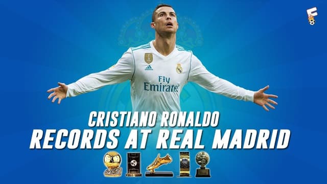 5 Clubs Cristiano Ronaldo Has Played For | Quizzop